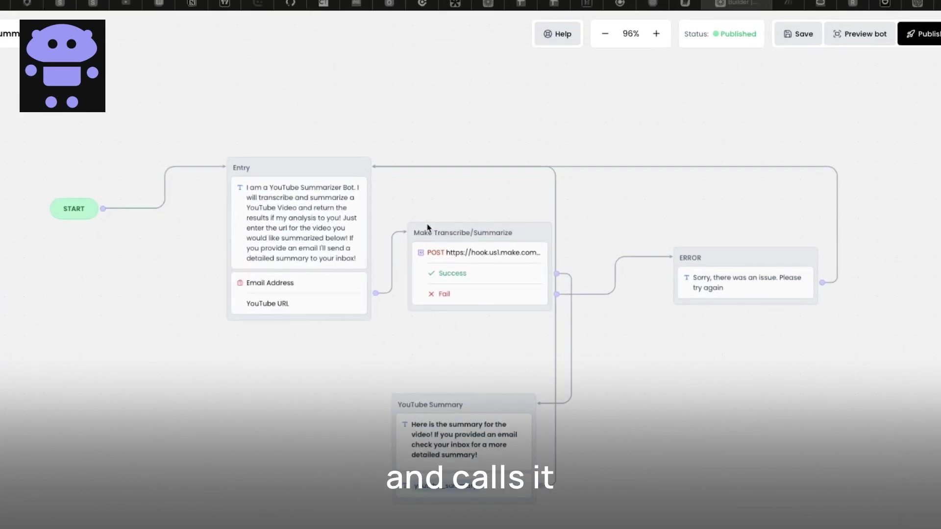 Automatización de YouTube con Bots de IA: Guía Completa