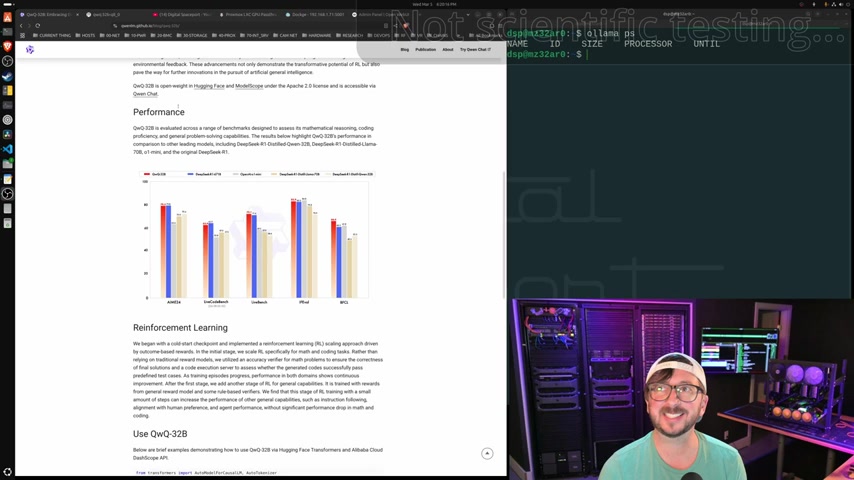 Qwen QWQ 32B Model Review: Performance & Use Cases