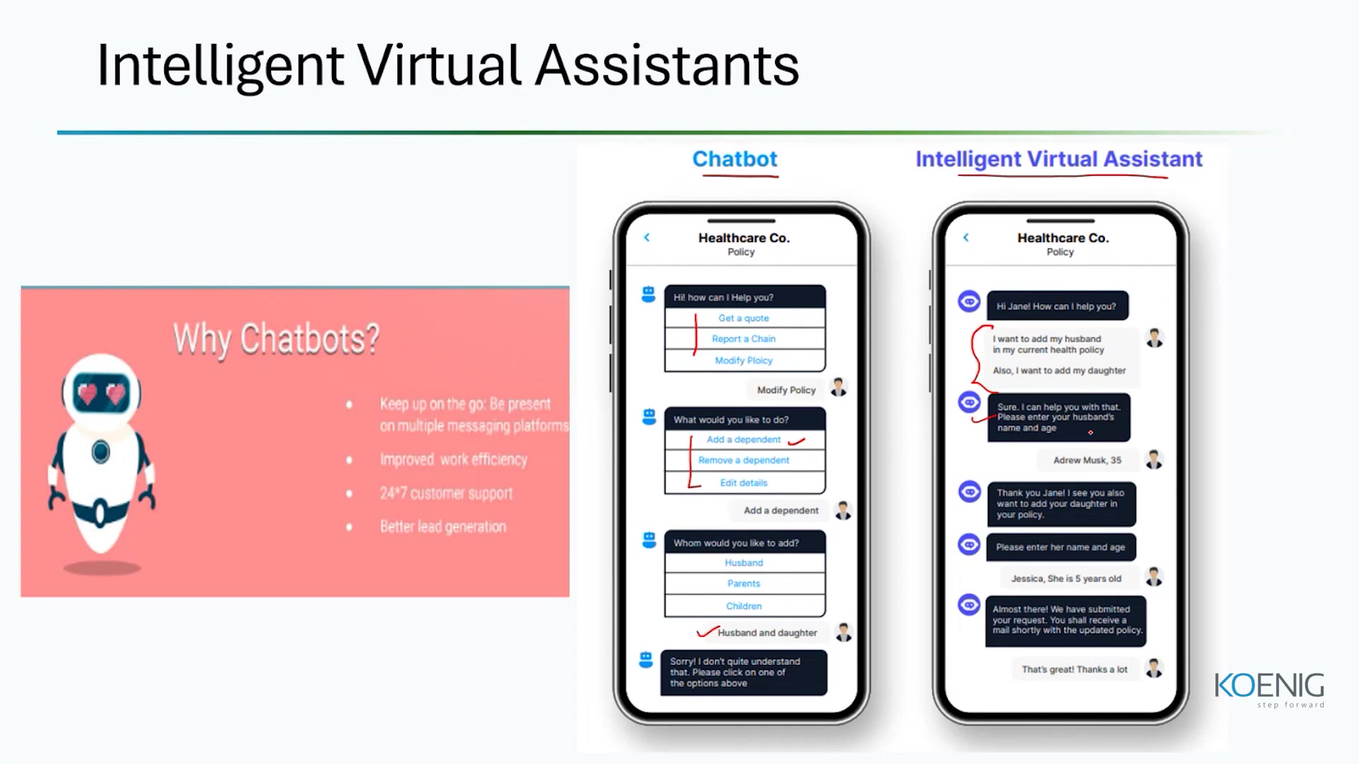 Kore.ai: Build Powerful AI Chatbots - A Comprehensive Guide