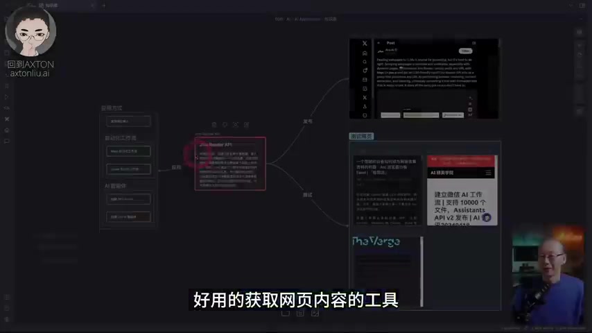 Jina Reader API：AI时代构建知识库的利器