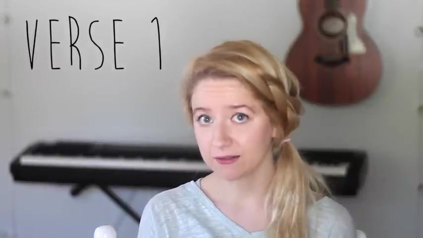 Comprendere la Struttura di una Canzone: Strofa, Ritornello, Bridge