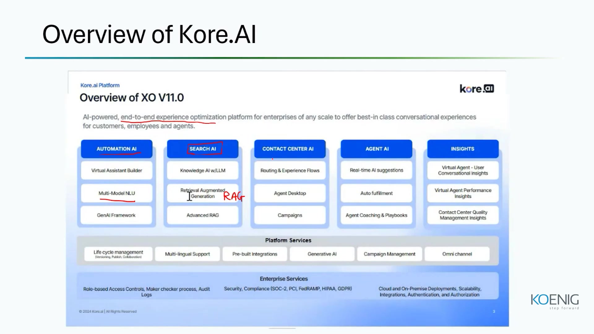 Kore.ai: Build Powerful AI Chatbots - A Comprehensive Guide