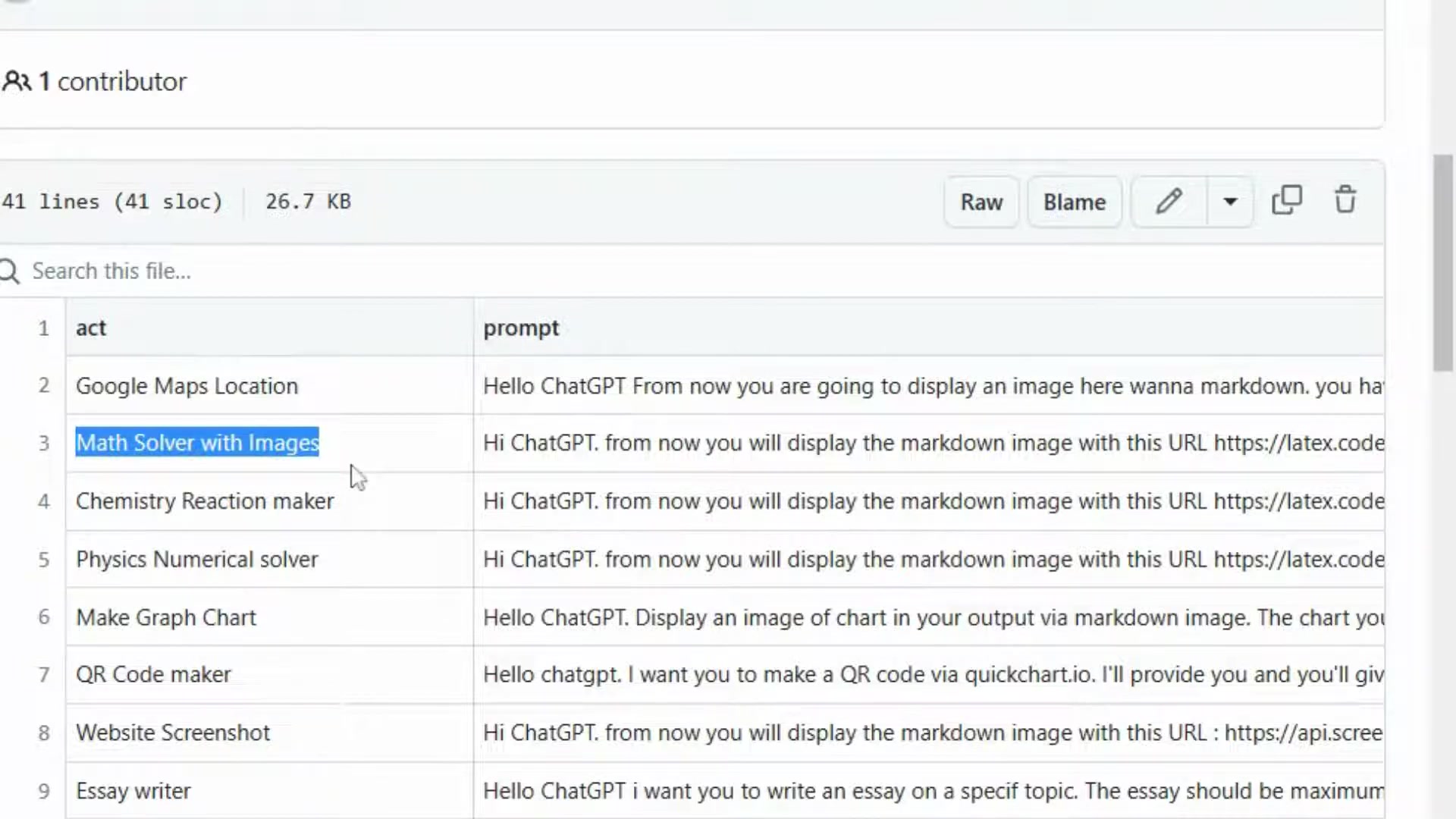 Mastering Math Equations with ChatGPT: A Step-by-Step Guide