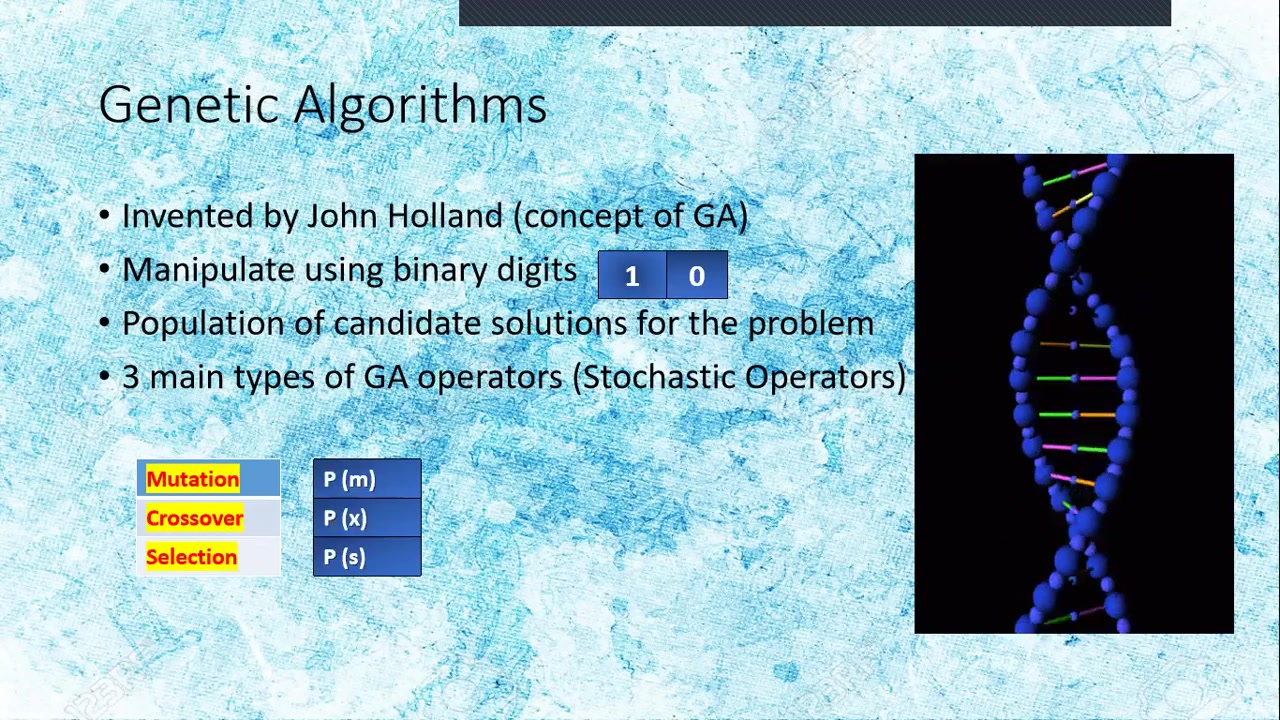 Genetische Algorithmen: Ein umfassender Leitfaden für 2025