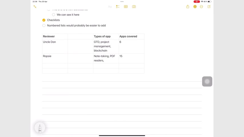 Master Apple Notes on iPad: Handwriting & Customization Tips