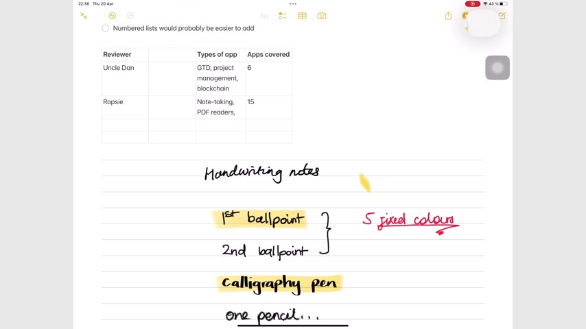 Domina Apple Notes en iPad: Guía Completa para Principiantes