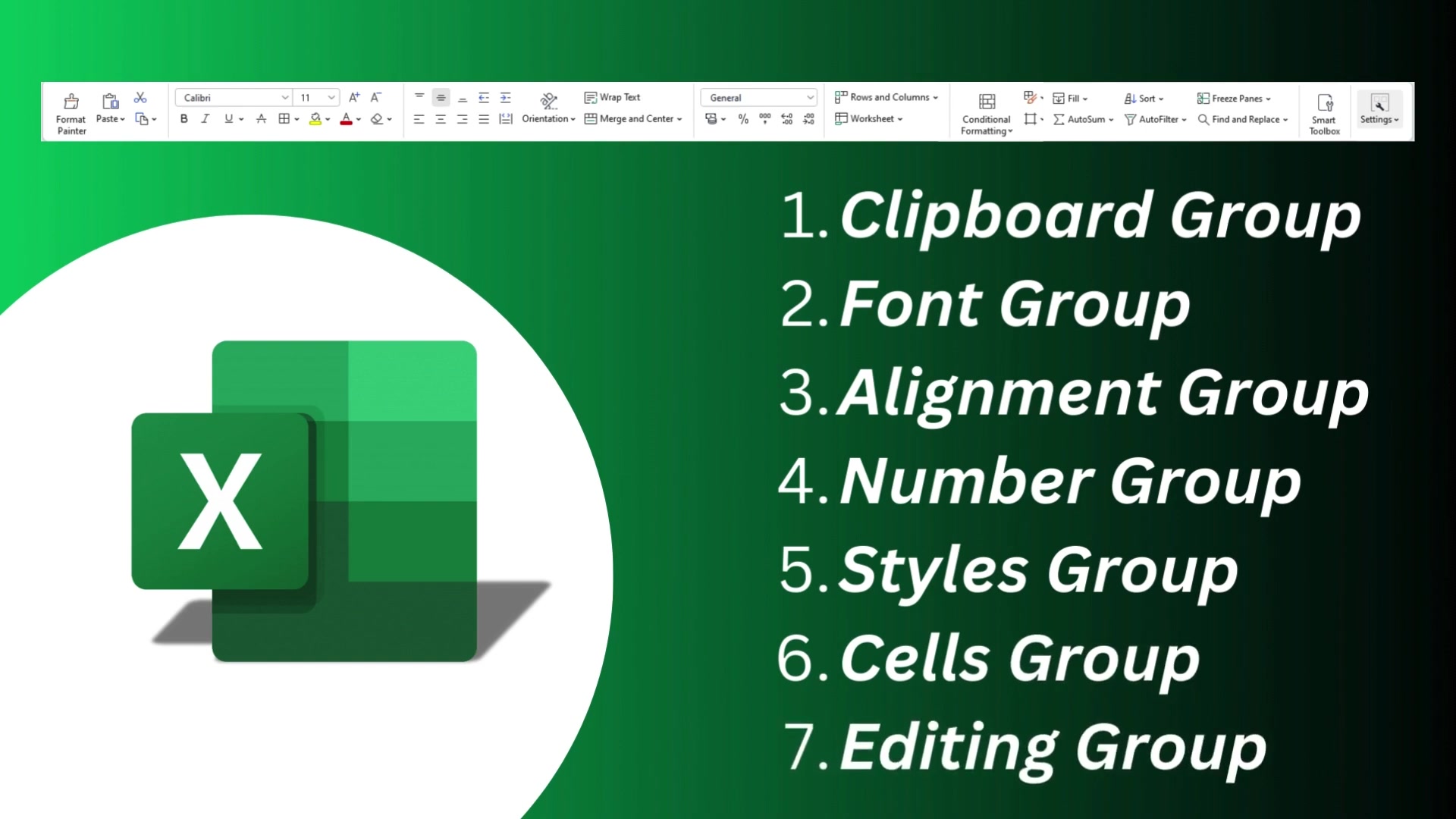 Dominando Excel: Una Guía Completa de la Pestaña Inicio