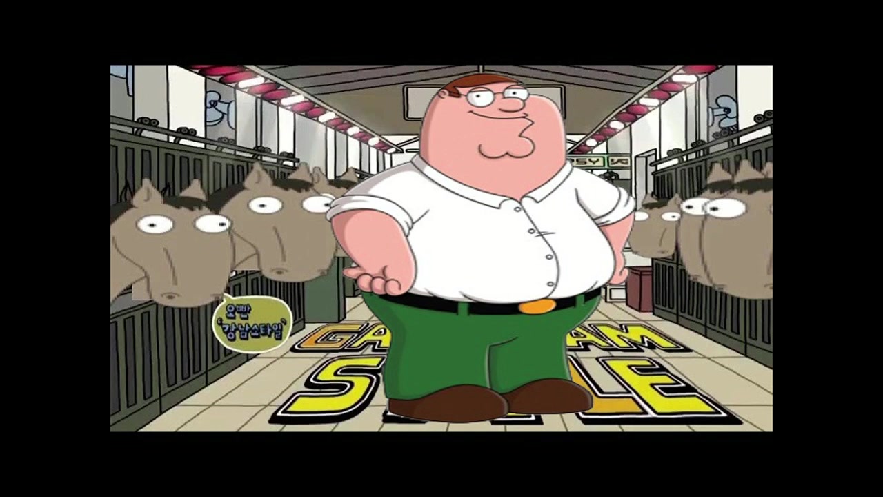Guia Definitivo do Gangnam Style: História, Impacto e Legado