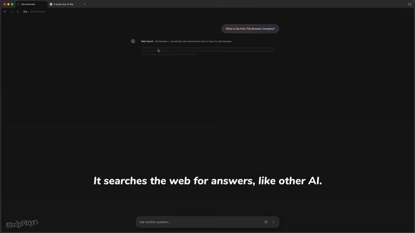 Dia Browser: Revolutionizing Web Experience with AI-Powered Features