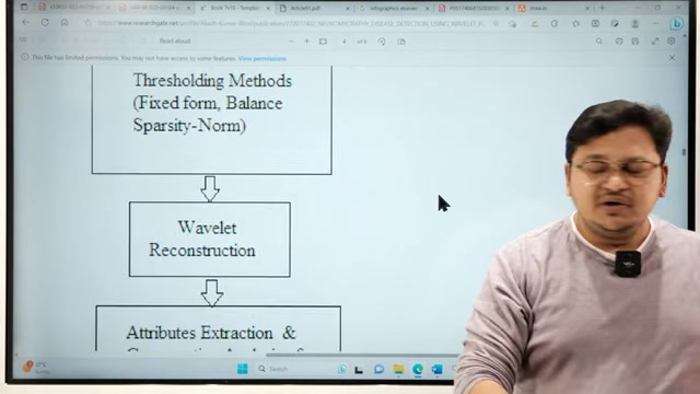 Draw.io Tutorial: Creating High-Resolution Diagrams for Research Papers