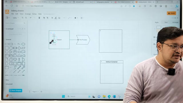 Draw.io Tutorial: Creating High-Resolution Diagrams for Research Papers
