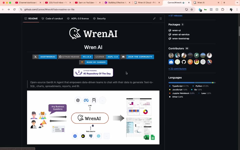 Wren AI: Unleash GenBI Power with Open-Source Data Insights