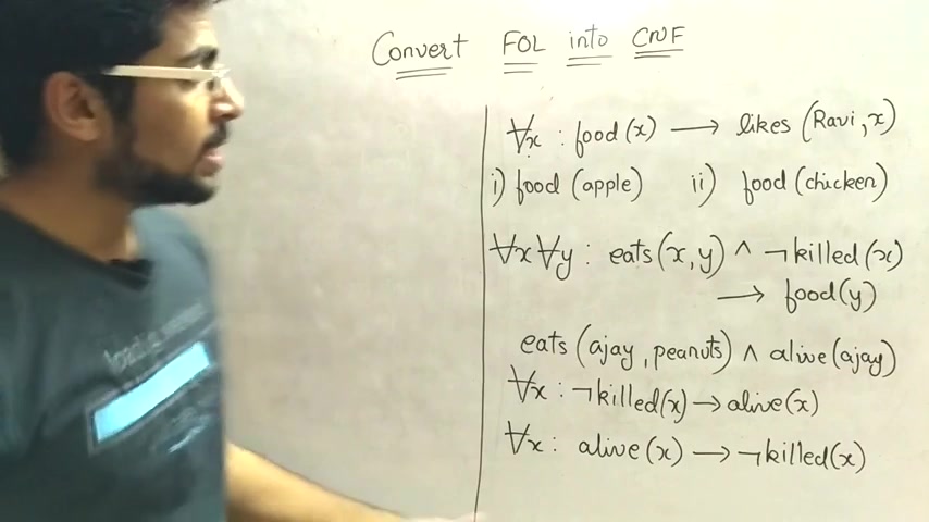 Convert First-Order Logic (FOL) into Conjunctive Normal Form (CNF)