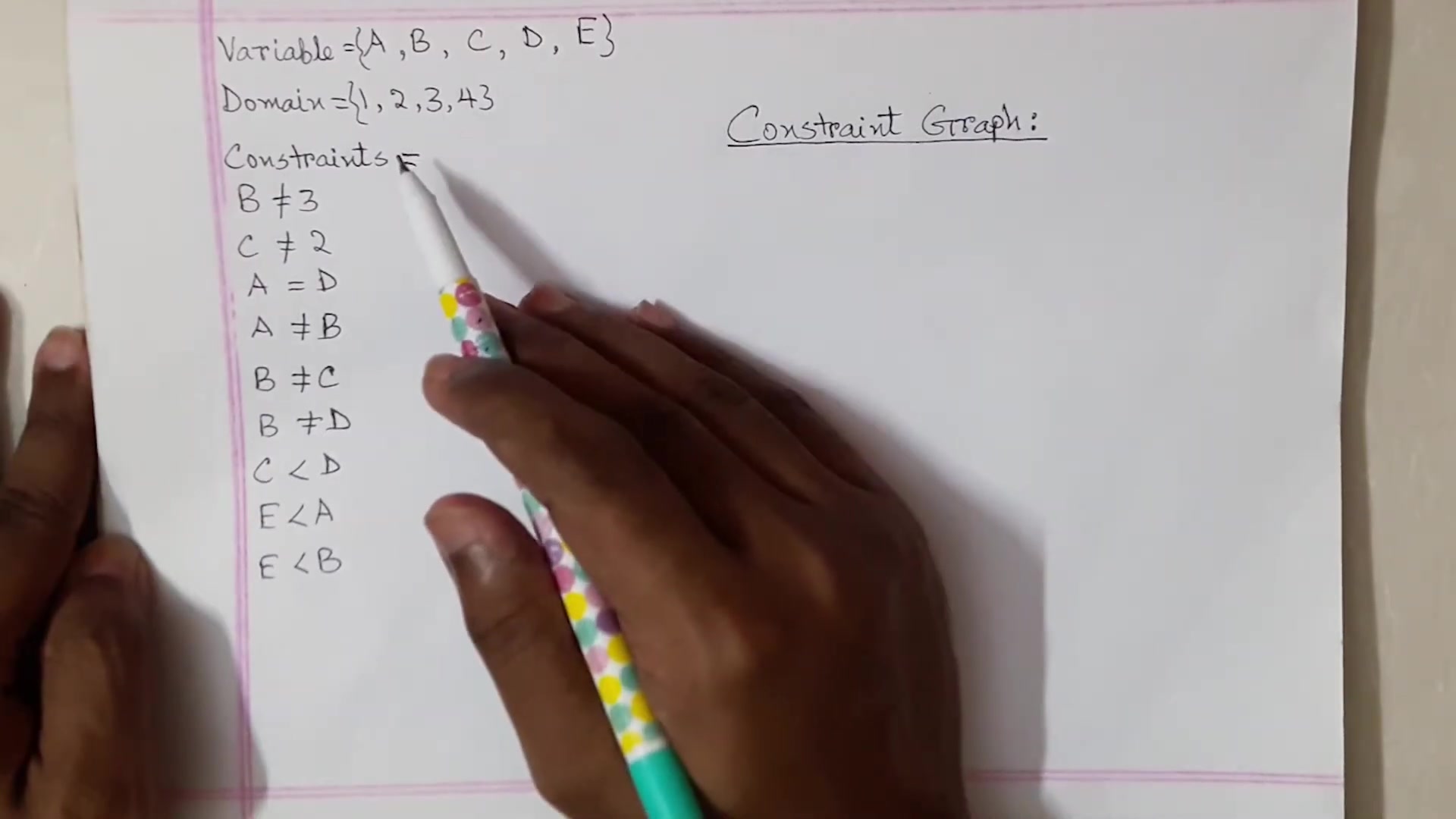 Understanding Constraint Graphs: A Simple Guide for Problem Solving