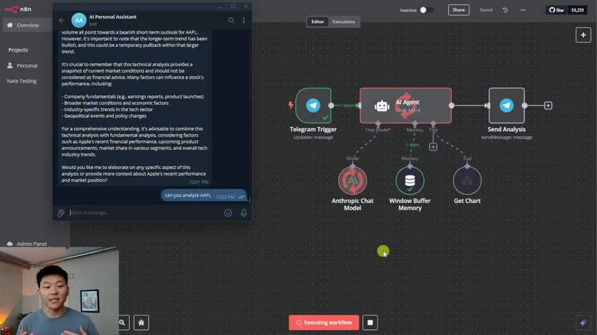 AI-Powered Stock Analysis: Automate Technical Analysis with N8N