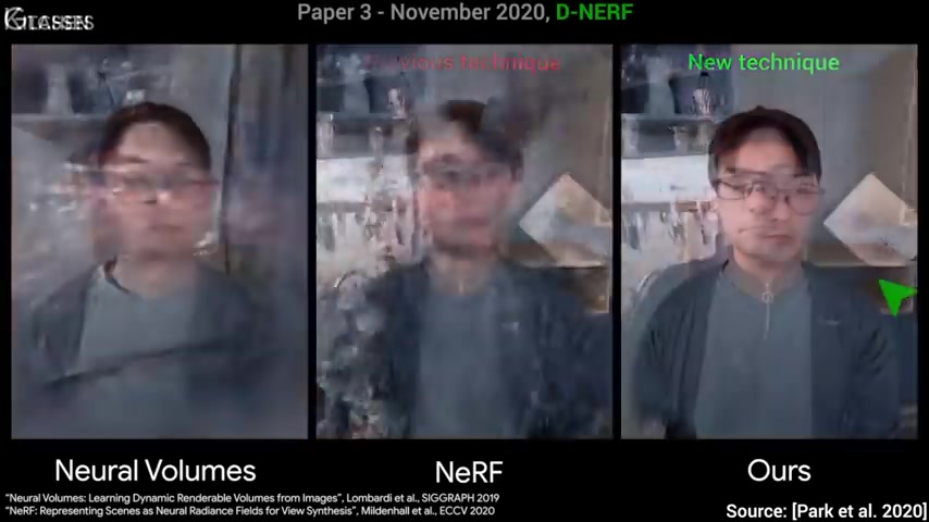 HyperNeRF: 动态神经辐射场的革新性表达