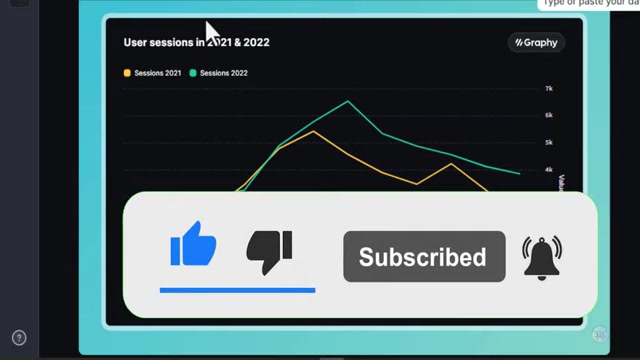 Graphy.app: AI数据分析工具，轻松创建精美图表