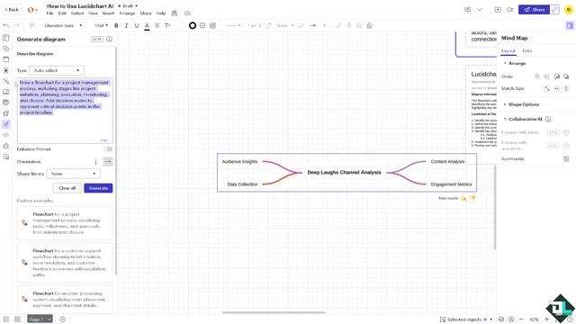 Lucidchart AI: Boost Diagramming with Intelligent Features
