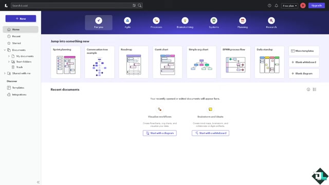 Lucidchart AI: Boost Diagramming with Intelligent Features