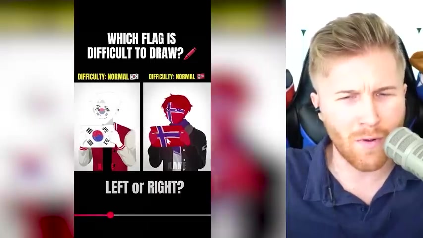 CountryHumans Explained: Decoding Viral Animations