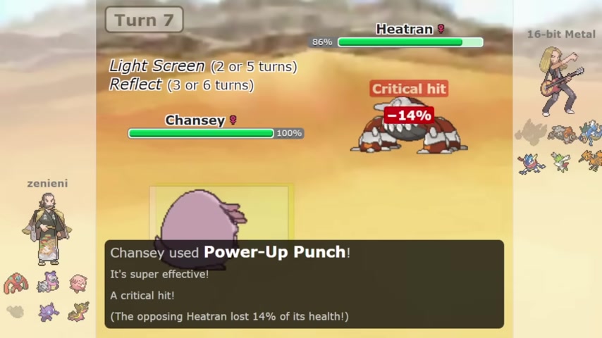 Mastering Pokémon Showdown: A Comprehensive Guide to Competitive Battling