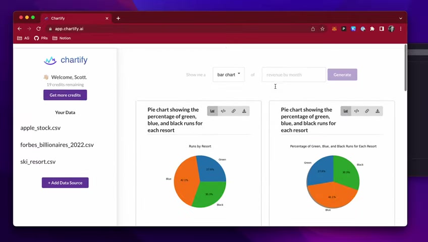 Chartify AI: Generate Stunning Charts with GPT-3 - A Deep Dive