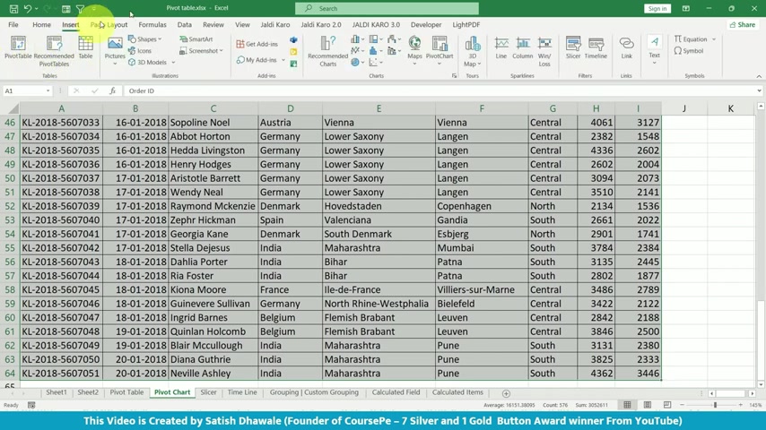 Creación de Gráficos Dinámicos con Tablas Pivot en Excel: Guía Completa