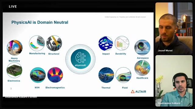 Altair PhysicsAI: CAEのためのAIモデル構築プラットフォームの徹底解説