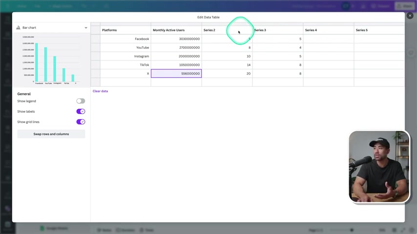 Create Engaging Charts with Canva: A Comprehensive Guide