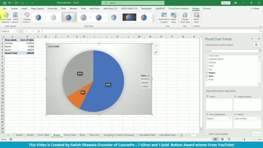 Creación de Gráficos Dinámicos con Tablas Pivot en Excel: Guía Completa