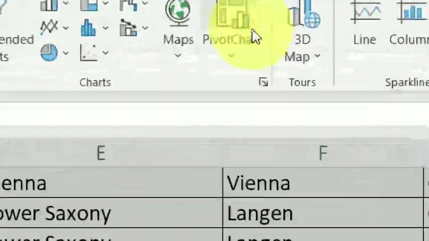 Creación de Gráficos Dinámicos con Tablas Pivot en Excel: Guía Completa