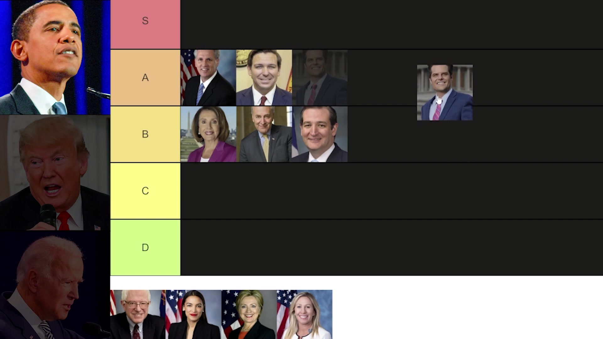 Ranking American Politicians: A Comprehensive Tier List