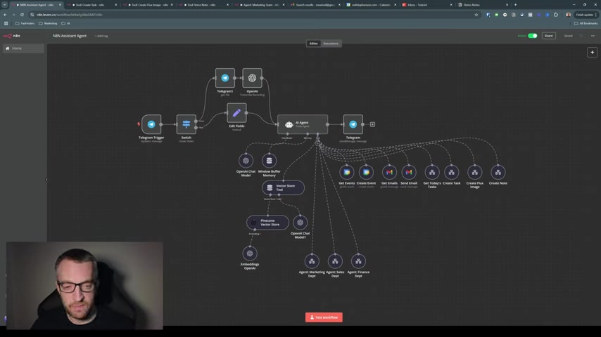 Mastering AI Agents: A Comprehensive Guide to n8n