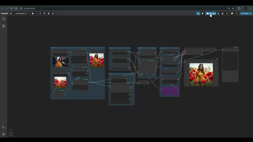 ComfyUI Workflow: Image-to-Image with Flux Schnell Model