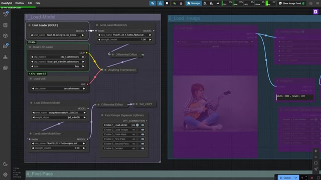 ComfyUI Inpainting Workflow: A Comprehensive Guide for Creators