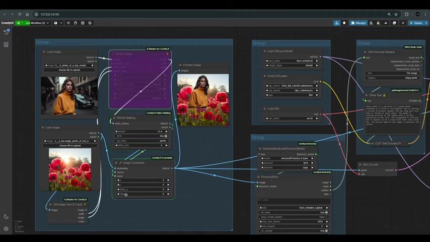 ComfyUI Workflow: Image-to-Image with Flux Schnell Model