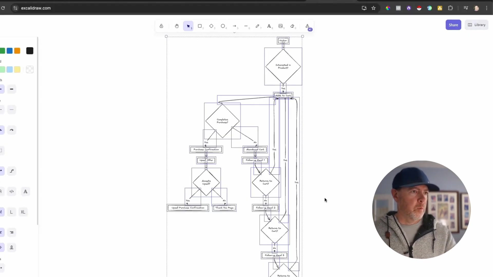 Excalidraw AI: Effortlessly Create Diagrams and Workflows