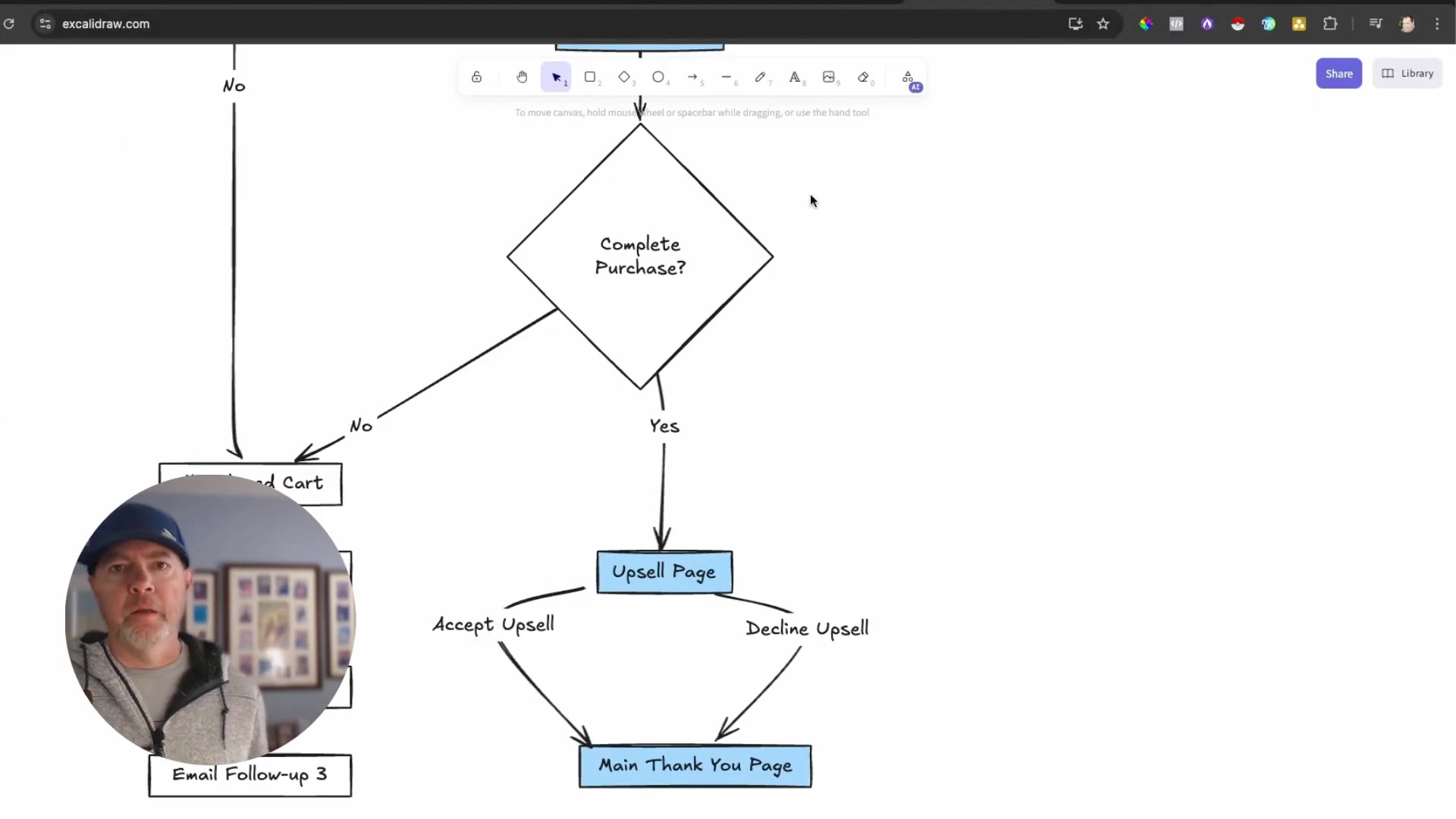 Excalidraw AI: Effortlessly Create Diagrams and Workflows