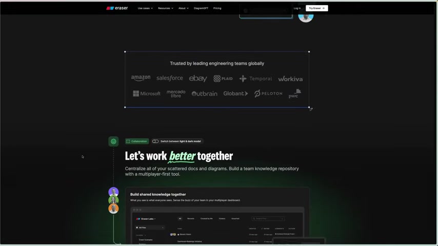 Eraser.io AI Diagram Tool: A Deep Dive for Engineers