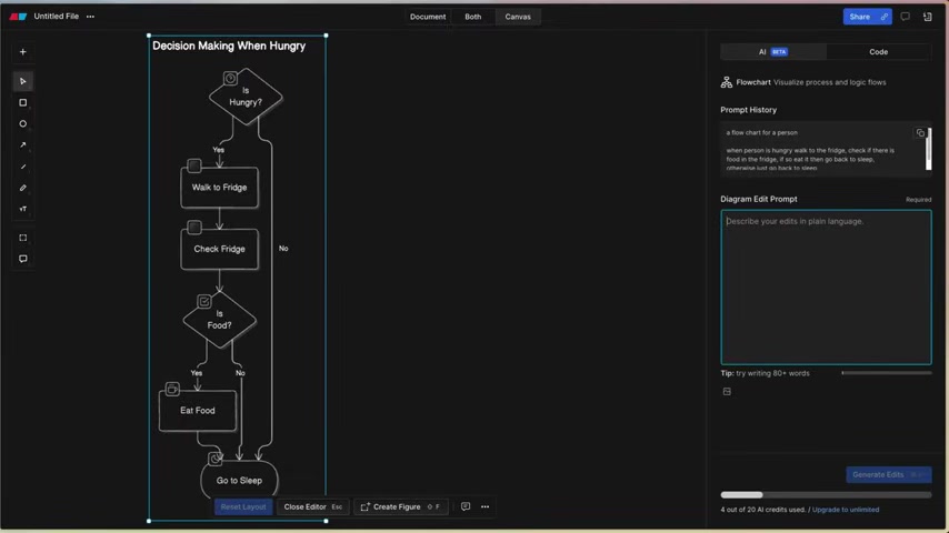 Eraser.io AI Diagram Tool: A Deep Dive for Engineers