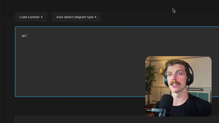 Diagram GPT and Eraser.io: AI-Powered Diagramming Review