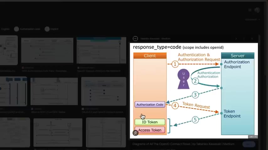 Eraser.io: La Herramienta Definitiva de Diagramación con IA para Ingenieros