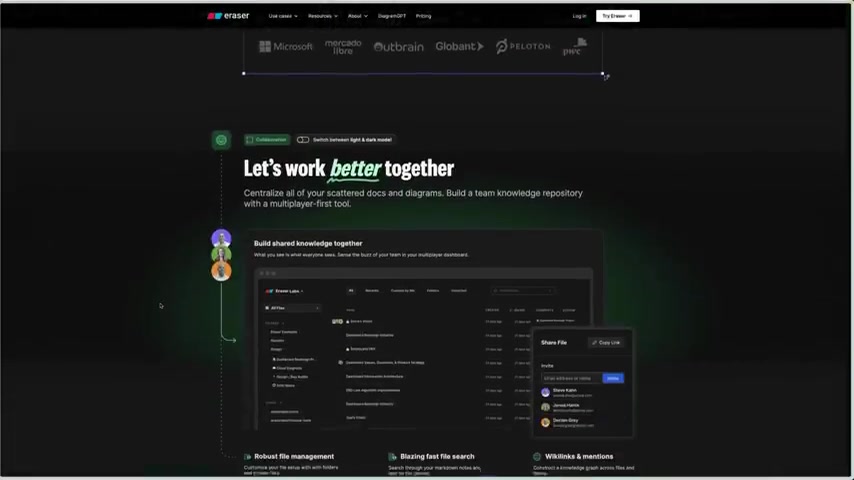 Eraser.io AI图表：工程师团队文档与图表利器