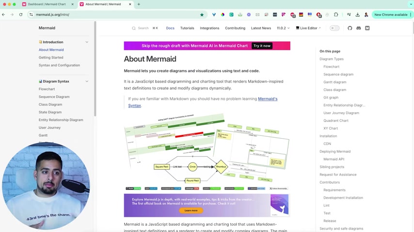 Visualisation des processus avec Mermaid : Guide complet et exemples