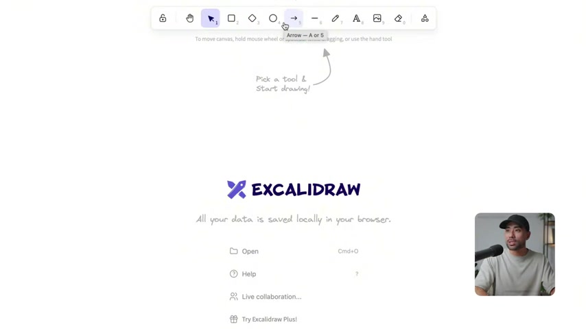 Excalidraw: Das ultimative AI-Whiteboard für Brainstorming & Design