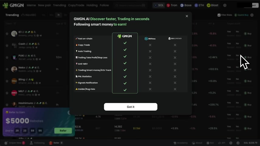 GMGN: A Beginner's Guide to Trading Crypto with AI-Powered Tools