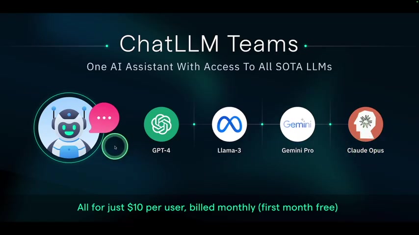 Abacus.AI ChatLLM: Tu asistente de IA definitivo para equipos