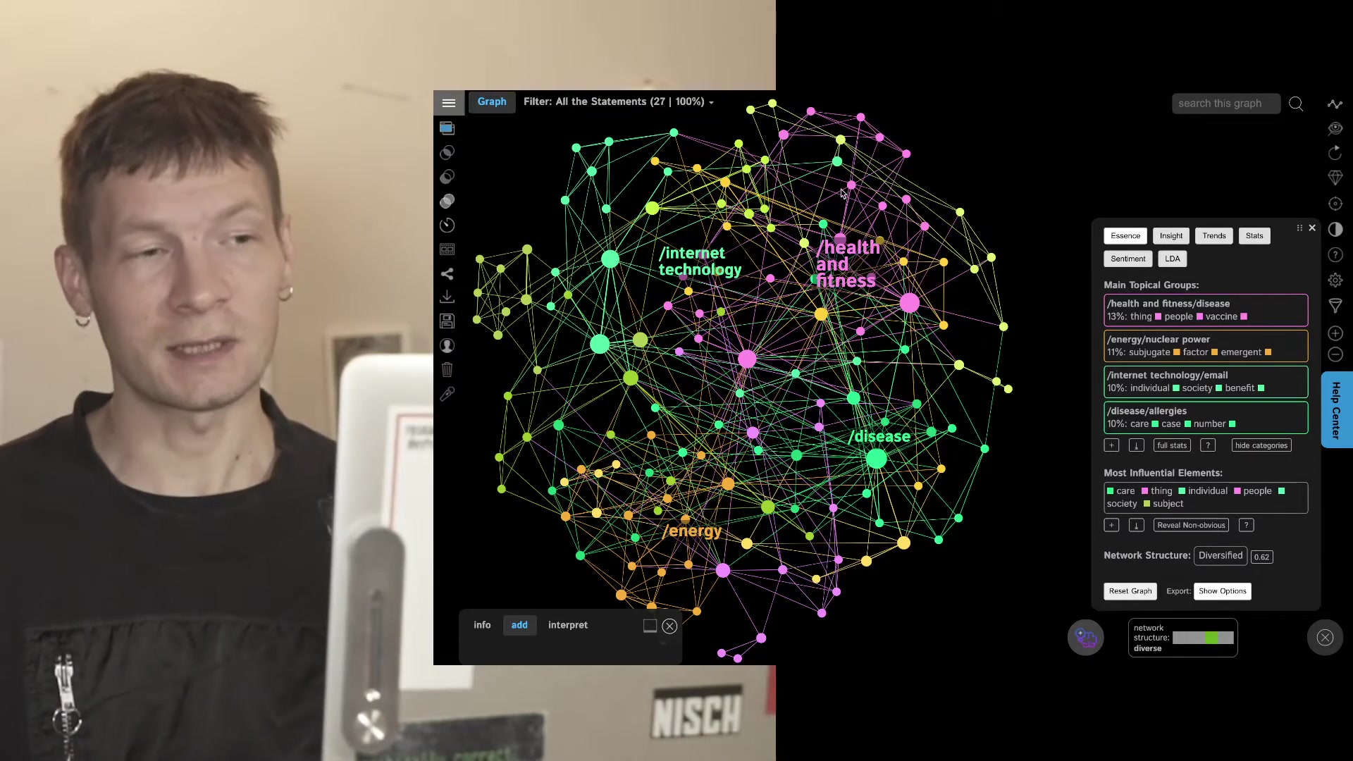 Infranodus: Visualize Text Networks and Extract Key Insights