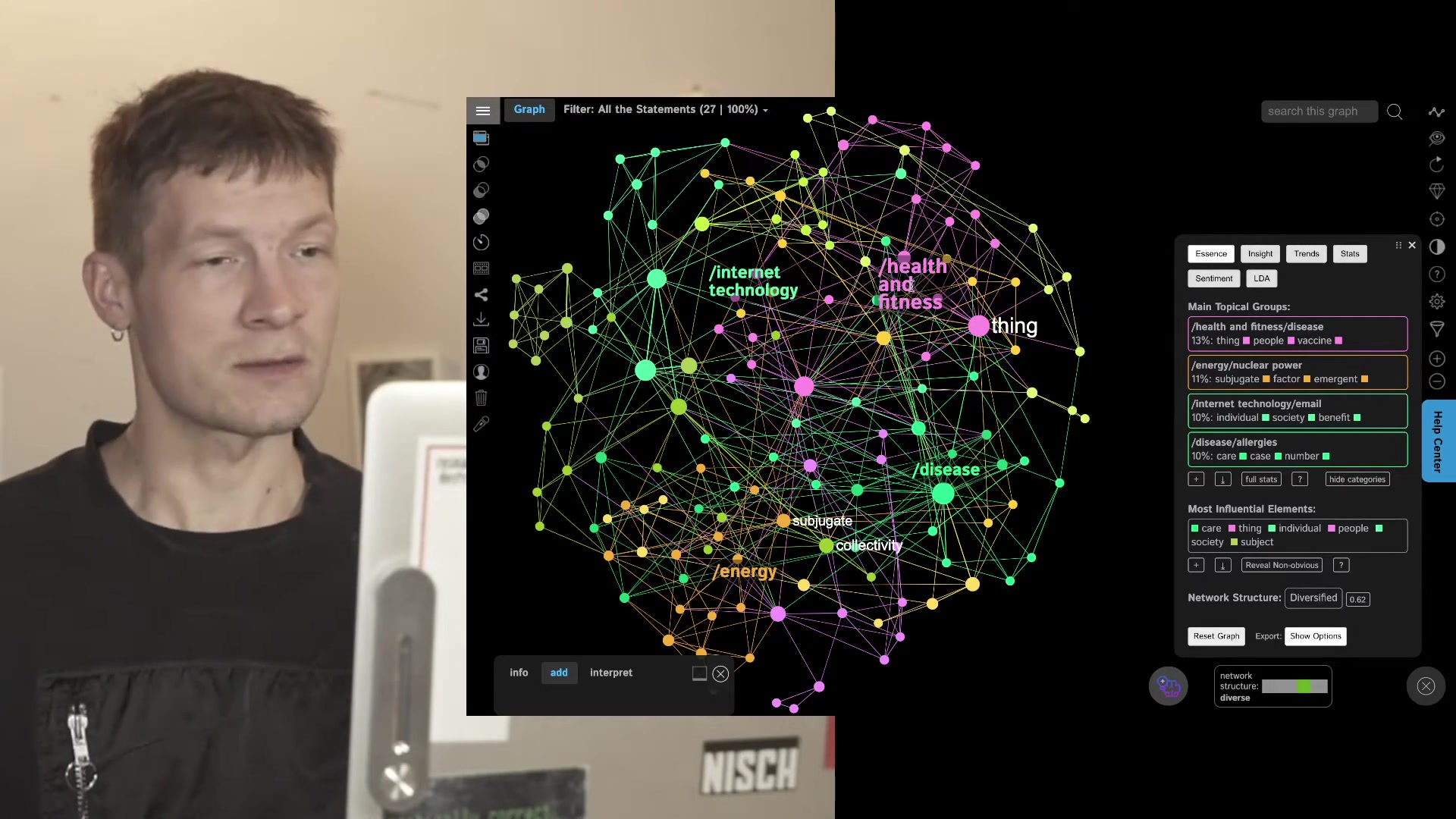 Infranodus: Visualize Text Networks and Extract Key Insights