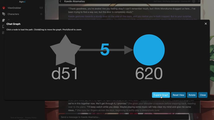 Agnai: Revolutionizing AI Character Interactions with Chat Trees